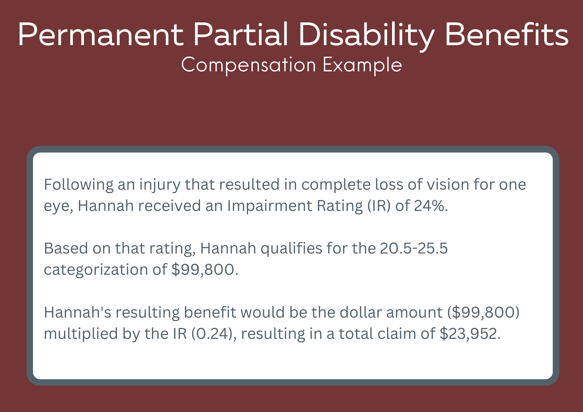 How MN Work Comp is Calculated - Meuser, Yackley & Rowland